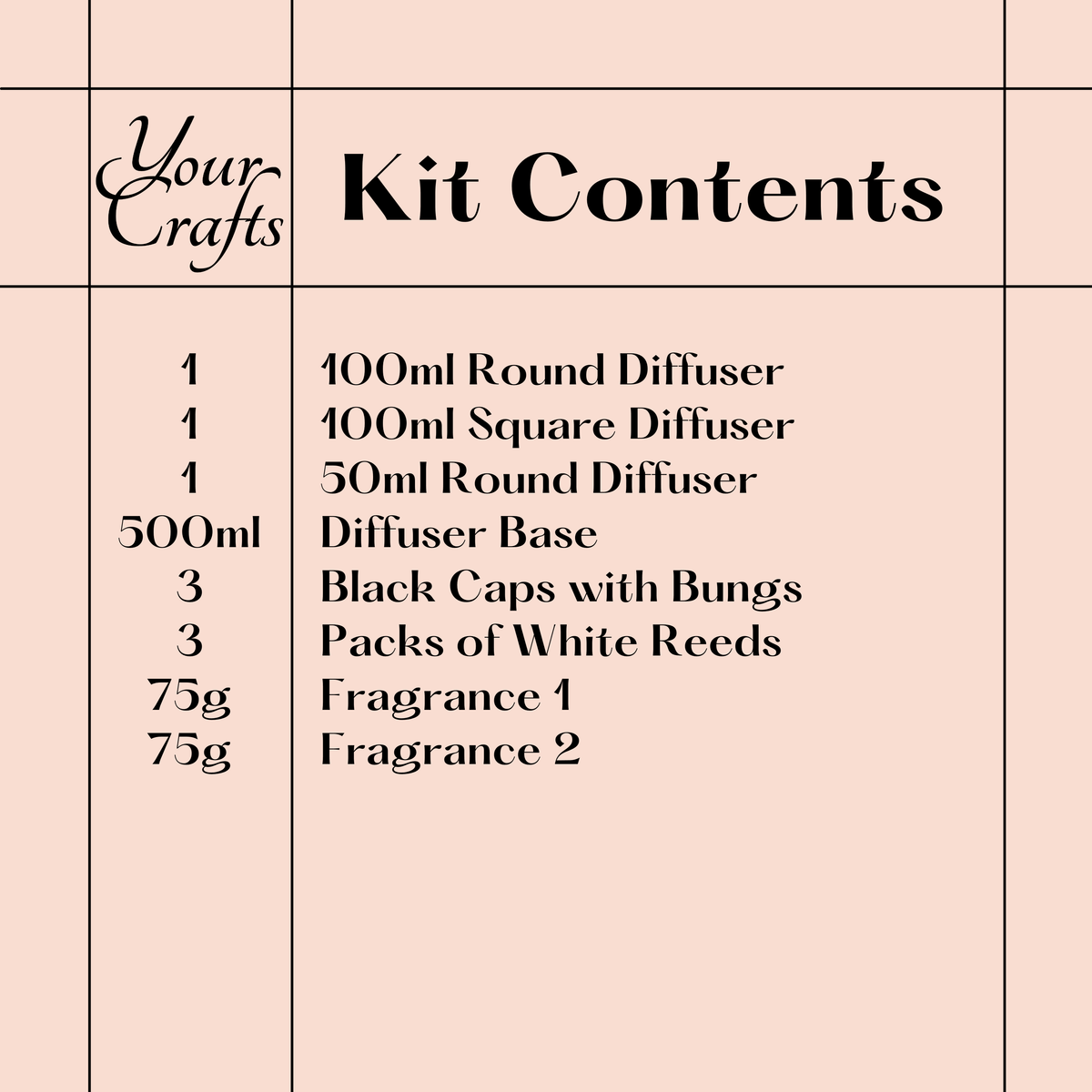 Mini Diffuser Making Kit – Your Crafts